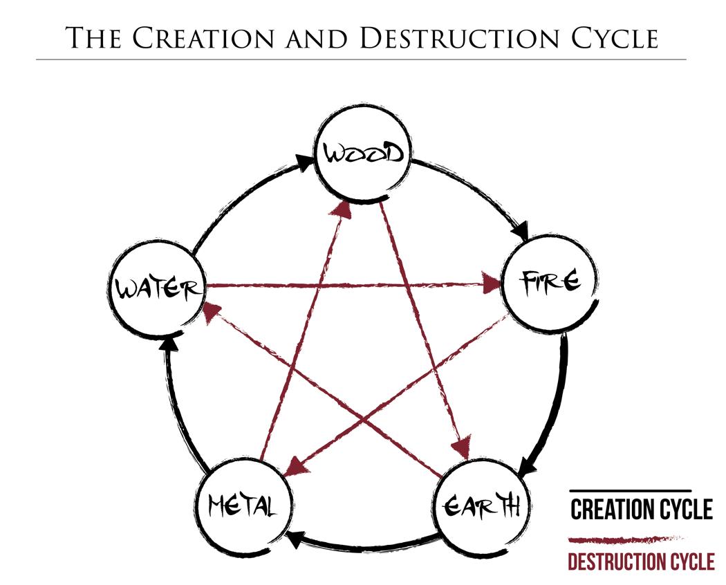 A look at the spiritual side of samurai arms and armour | BUDO JAPAN ...
