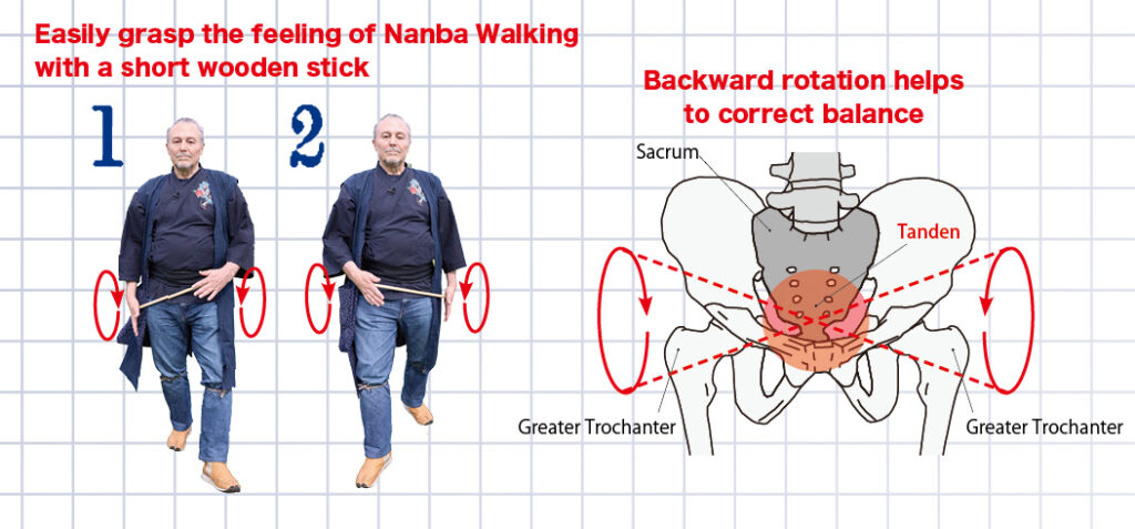 William Reed’s Samurai Walk & Nanba Self-Protection | BUDO JAPAN ...